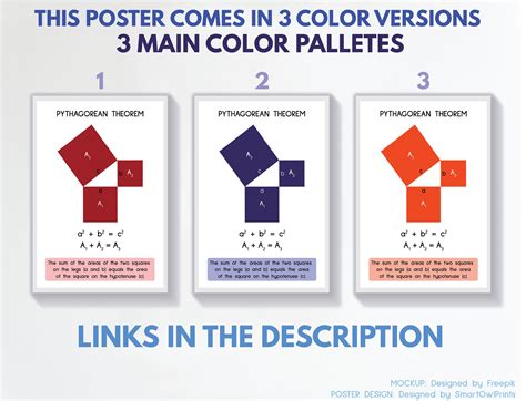 Pythagoras Theorem Educational Poster Classroom Wall Art Etsy