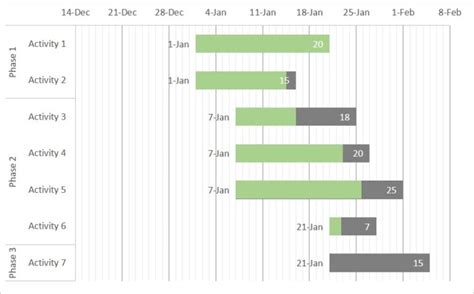 Excel Charts Add In And Tools Automate Excel