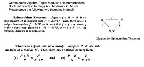 Solved Commutative Algebra Topic Modules Homomorphisms