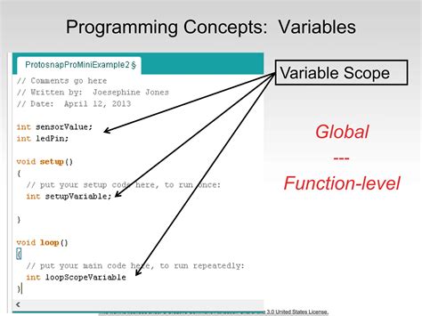Introtoarduinowithcodingexplainedppt