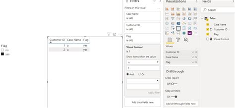 Solved Calculated Column Distinct Count With Condition Microsoft