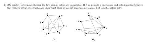 Solved Points Determine Whether The Two Graphs Below Chegg