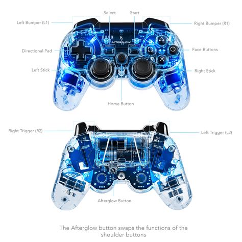 Afterglow Ps3 Controller On Pc What Battery Holfspirit