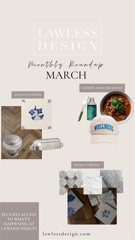 MONTHLY ROUNDUP MARCH