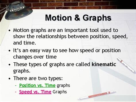 Motion Graphs Lecture Motion Graphs Motion Graphs