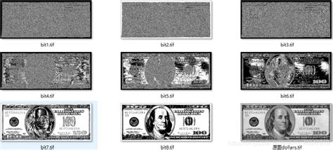 图像灰度变换原理及c实现——图像反转，对数变换，对比度拉伸，比特平面分层第1关灰度图像变换之图像反转 Csdn博客