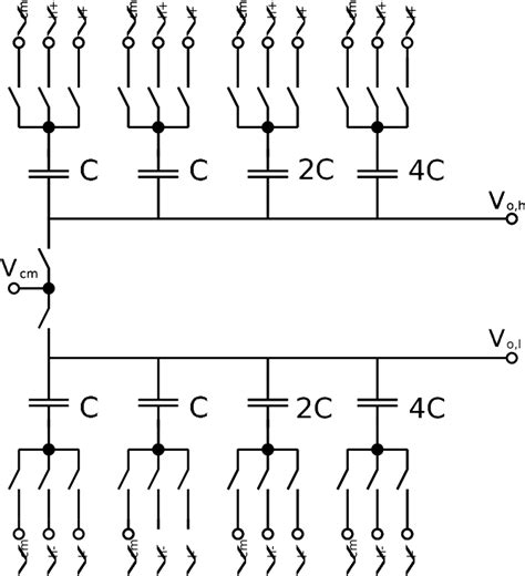 figure 13 from modeling and design of a dual residue pipelined adc in