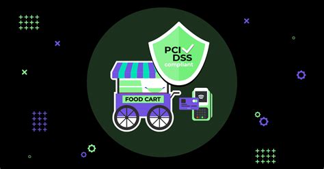 Pci Dss For Small Businesses Hackethic