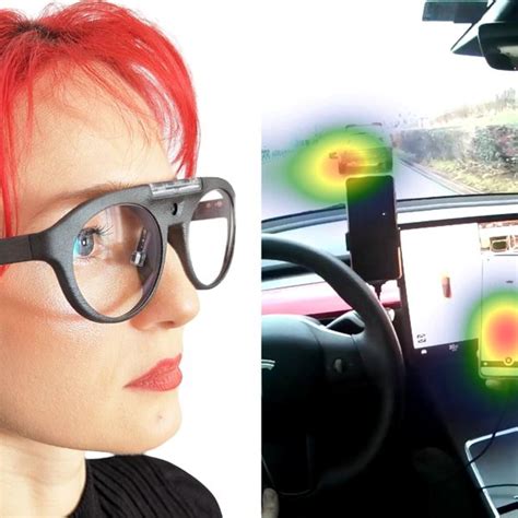Neon Eye Tracking Glasses Gaze Intelligence
