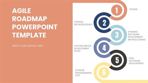 Agile Business Transformation Roadmap PowerPoint Template Slides PPTUniverse