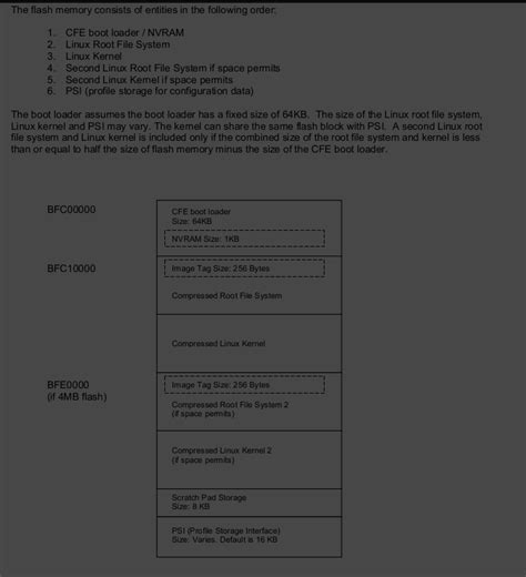 Reverse Engineering Router Firmware TP Link TD W Tech Antidote