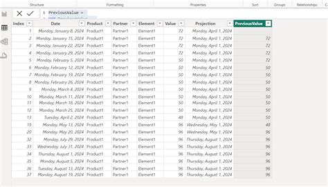 solved dax calculated column for comparing values on non