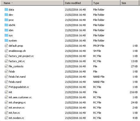 Tutorial Unpackrepack Bootimg Sas Max