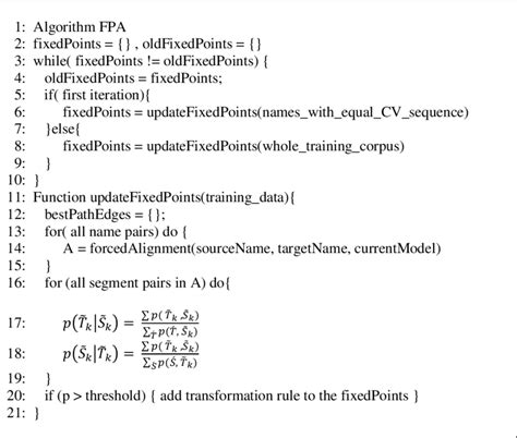 Sketch Of FPA Algorithm Download Scientific Diagram