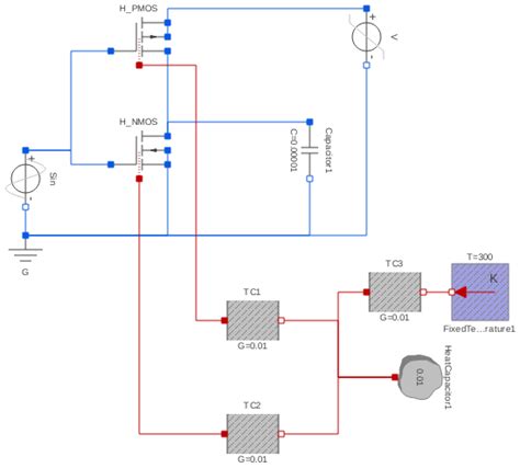 Modelica Electricalanalogexamplesheatingmosinverter Systemmodeler Documentation