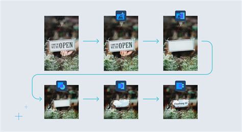 Cloudinarys Generative Ai Transformations 4 Use Cases