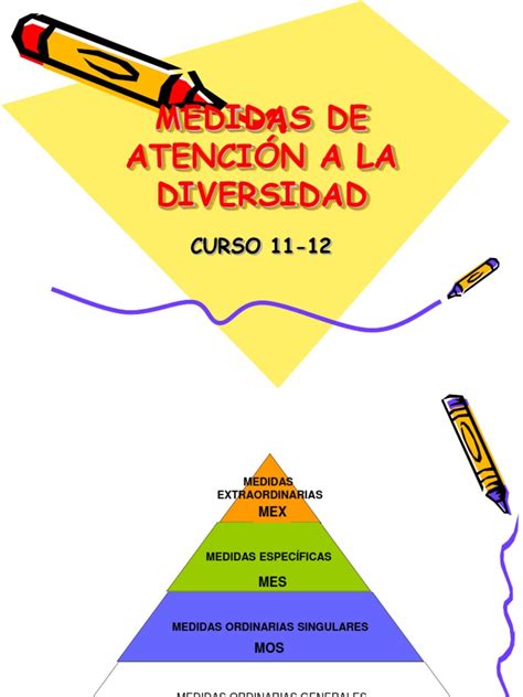 Medidas De Atención A La Diversidad Completo Pdf Educación Especial
