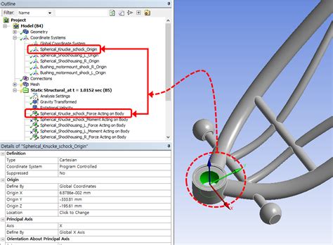 Functionbay How Do I Locate The Surface Of The Load In An Ansys Structure After Performing A