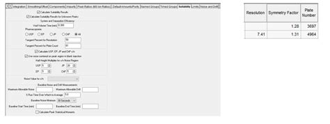Empower 3 8 0 Updates To System Suitability Calculations Tip351 Waters