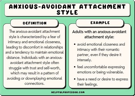 Anxious Avoidant Attachment Style 10 Examples And Definition 2025