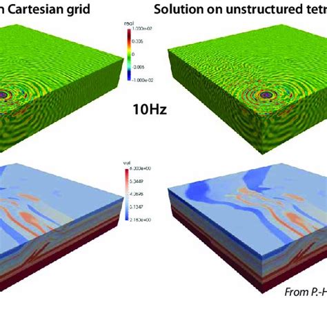 3d Fd Acoustic Modeling In The Segeage Overthrust Model Ddm Based