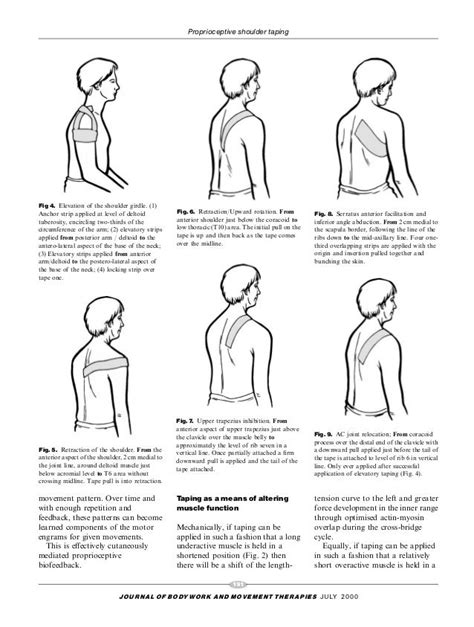 Does Shoulder Taping Work At Marisa Randolph Blog