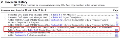 Reading ADC Gain Factor And ADC Offset From TLV Structure MSP Low Power Microcontroller Forum