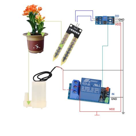 Kit Irrigation Arduino Arrosage Intelligent Automatisé