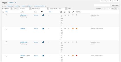 Wordpress All Pages Stack Overflow
