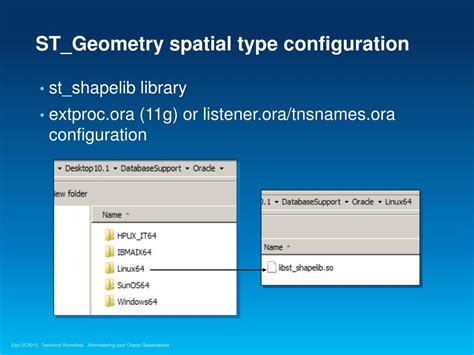 ppt administering your oracle geodatabase powerpoint presentation free download id 4536965