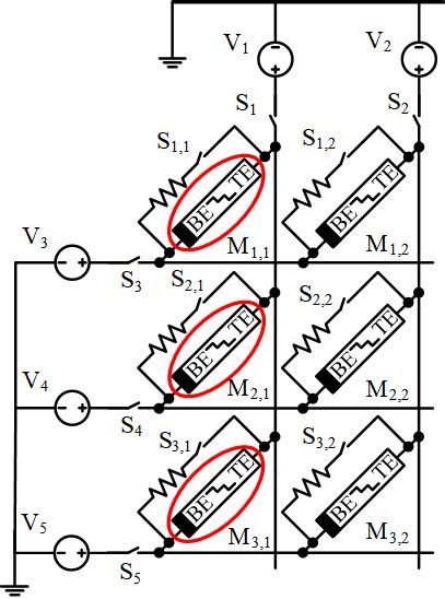The Realization Of Bf Tor In The Memristor Crossbar Download