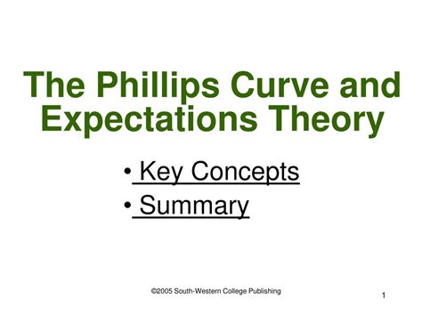 Ppt The Phillips Curve And Expectations Theory Powerpoint Presentation Id 442392