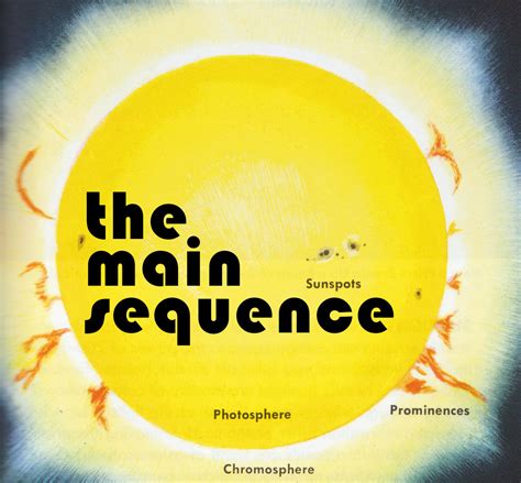 The Main Sequence The Main Sequence