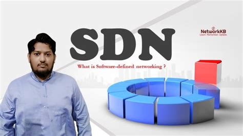What Is SDN Software Defined Networking NetworkKB