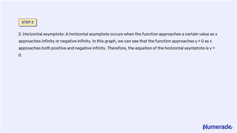 Horizontal Asymptote