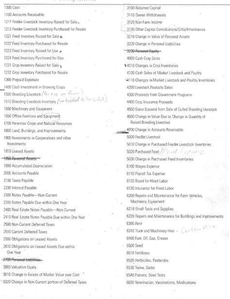 Solved Hello I Am Having Trouble Understanding The Concept With This