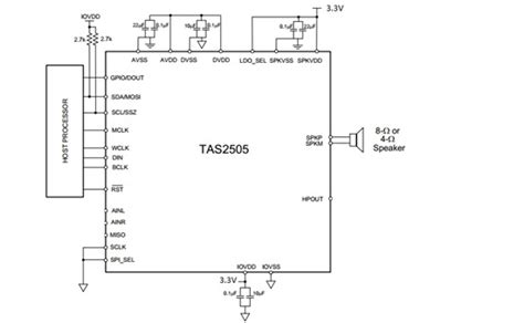 TAS Is Not Responding Over I C Audio Forum Audio TI E E Support Forums