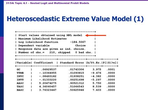 Microeconometric Modeling Ppt Download