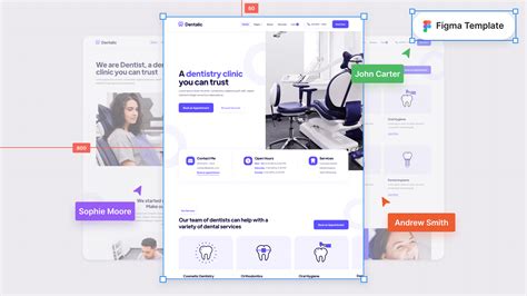 Dentalic Dentist Figma Template Free Figma Resource Figma Elements