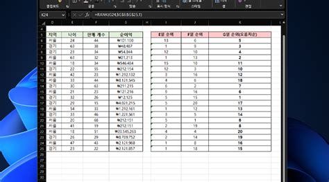 Rank 엑셀 함수 정리 숫자 오름차순 내림차순 정렬 하는법 네이버 블로그 Rank 엑셀 함수 정리 숫자 오름차순 내림차순 정렬 하는법 네이버 블로그