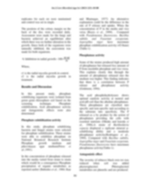 Solution Isolation Characterization And Antagonistic Effect Of