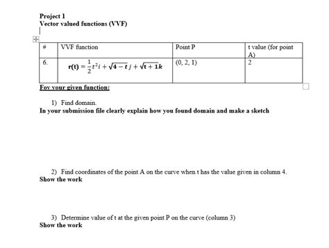 Solved Project 1 Vector Valued Functions Vvf 1 Vvf