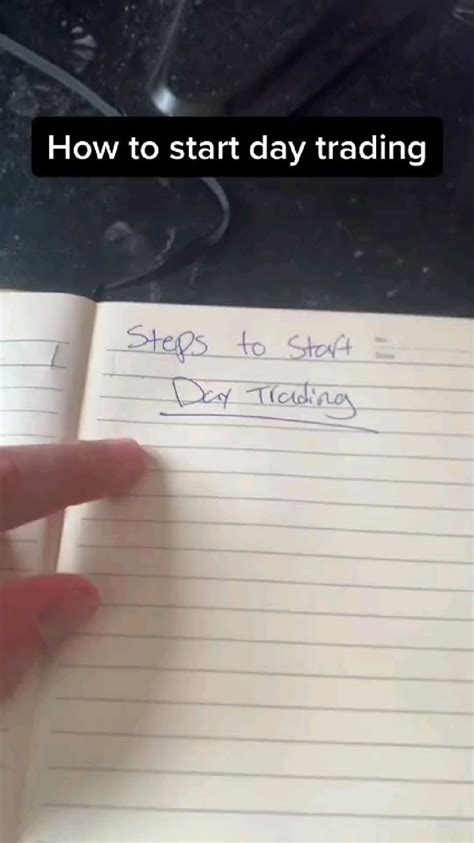 Day Trader Setup Stock Trading Forex Trading Strategies Videos Trading Charts