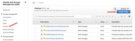 how to set up cloudwatch agent and push server application logs to aws cloudwatch