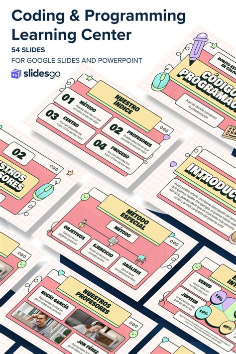 Cute Pastel Interface Style For Coding And Programming Learning Center Centros De Aprendizaje
