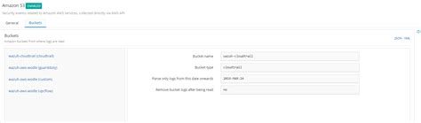 Missing Aws Services Configuration · Issue 666 · Wazuhwazuh Splunk