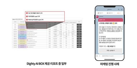 고객 유지하기 Recipe 다이티 블로그
