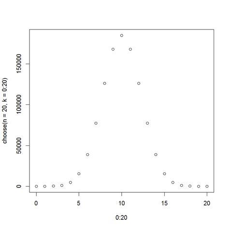 New Introductory R Course For Health Analytics R Bloggers