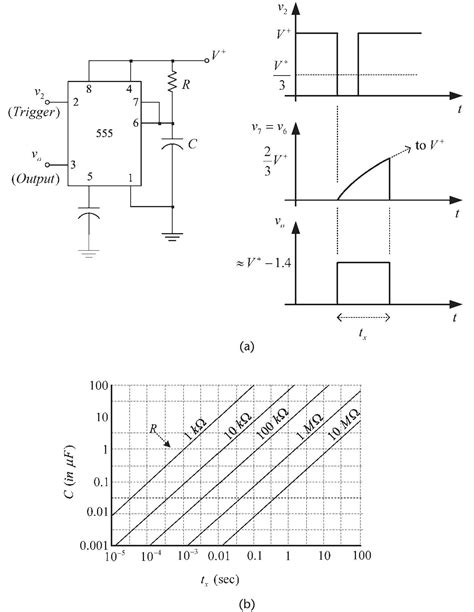 Figure 329 Foundations Of Oscillator Circuit Design Figure 329 Foundations Of Oscillator Circuit Design