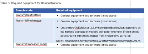 Table Alignment Issue Adobe Product Community 13549562